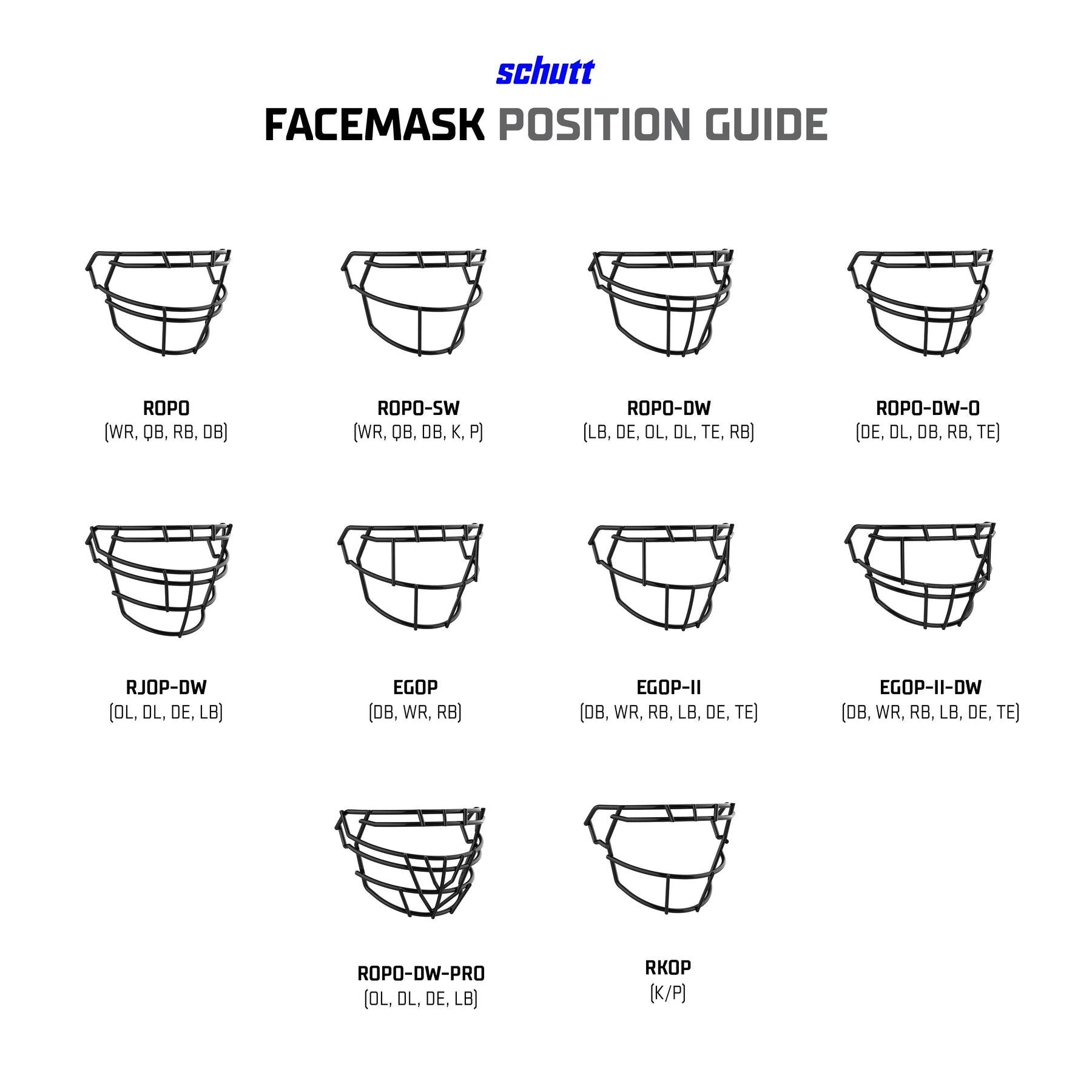 Schutt F7-EGOP-II-NB Titanium Facemask – League Outfitters